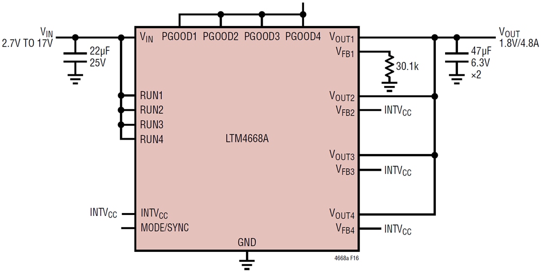 LTM4668A & LTM4668 Quad DC/DC µModule® Regulators - ADI | Mouser