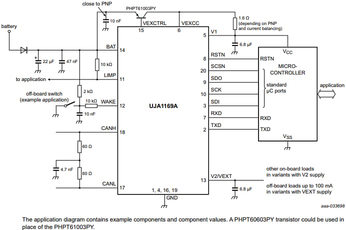 UJA1169A CAN System Basis Chips (SBCs) - NXP Semiconductors | Mouser
