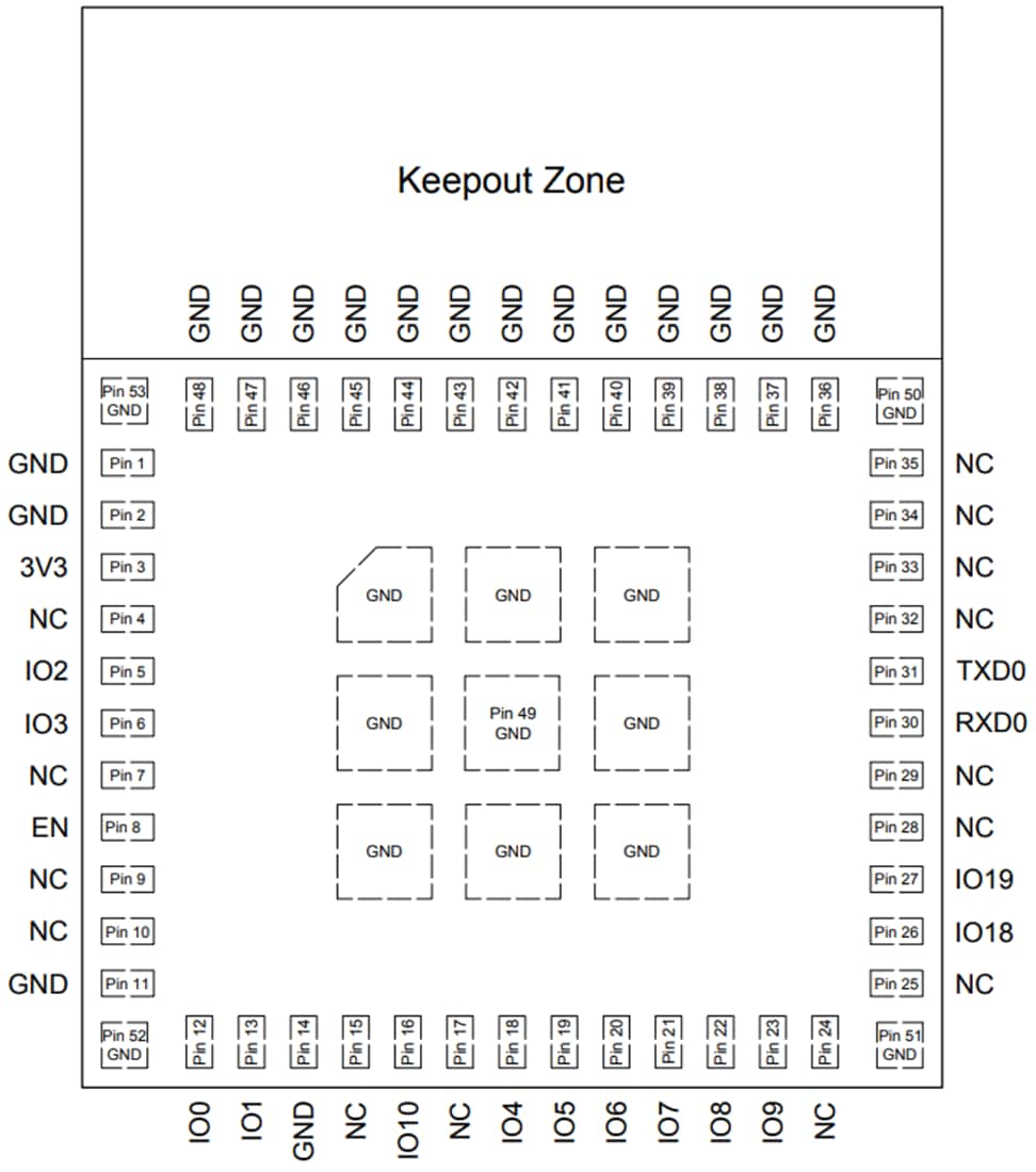 ESP32-C3-MINI-1-N4 Module with PCB Antenna - DFRobot | Mouser