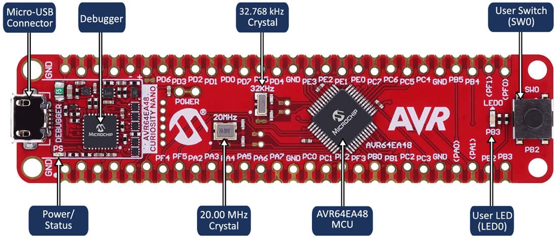 AVR64EA48 Curiosity Nano Evaluation Kit (EV66E56A) - Microchip Technology | Mouser