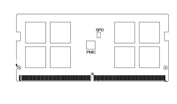 Ddr4 And Ddr5 Performance Comparison Plus Gddr6 And Hbm2 59 Off